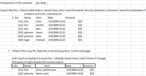 Sql Server Duplicates Of Multiple Values Selected Only By One Name
