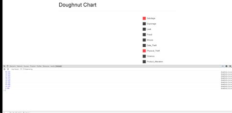 javascript format decimal inside of json object stack overflow