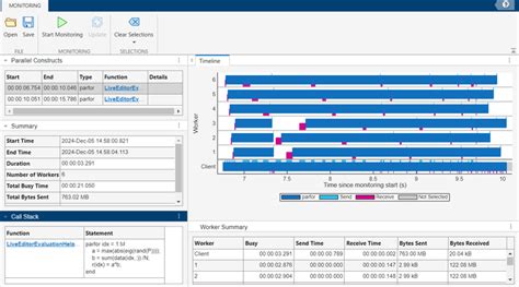 Monitor Pool Workers With Pool Dashboard MATLAB Simulink