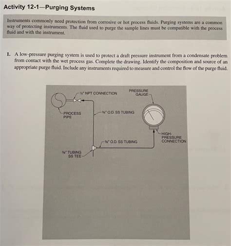 Activity 12 1 Purging Systems Instruments Commonly Need Protection From