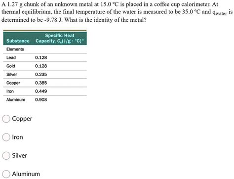 Solved A 1 27 G Chunk Of An Unknown Metal At 15 0 € Is Placed In A Coffee Cup Calorimeter At