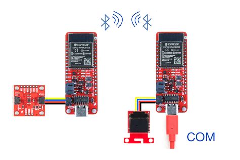 New Tutorial Quickly Display Your Bluetooth Data 3 Ways News