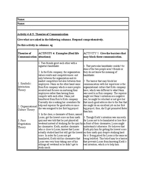 The Theories And Models Of Communication Examples Pdf Career And Growth