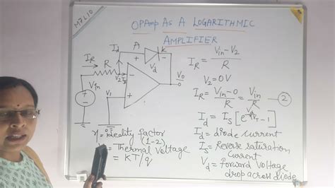 Logarithmic Amplifier Op Amp At Grady Naylor Blog