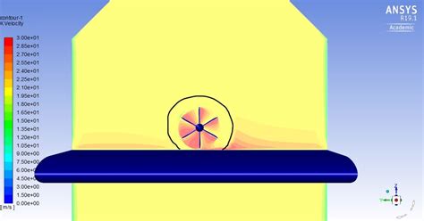 moving reference frame with overset mesh in fluent — ansys learning forum