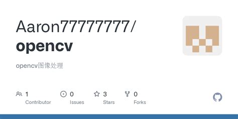 Github Aaron Opencv Opencv