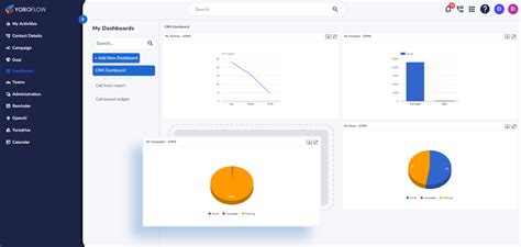 Superior Brevo Alternative YoroCRM Yoroflow