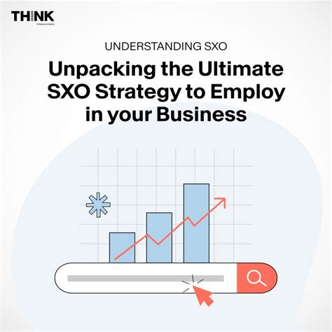Think Design Collaborative On Linkedin Ui Ux Uiuxdesign Searchexperienceoptimization Sxo