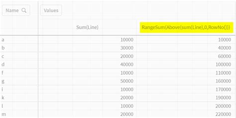 solved expression not working qlik community 1971299