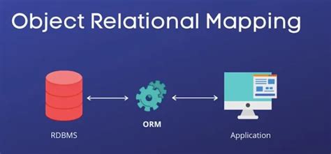 Create Q And A With Openai Gpt And Nodejs By Firman Javascript In Plain English