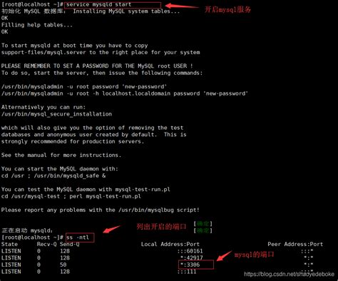 Chkconfig 命令chkconfig List详解 Csdn博客