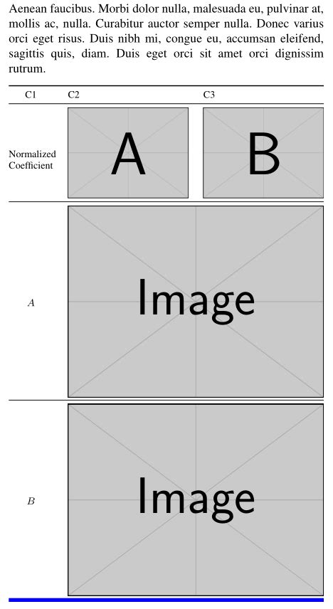 Tabularray How To Automatically Adjust The Table Width To Fit The Page TeX LaTeX Stack
