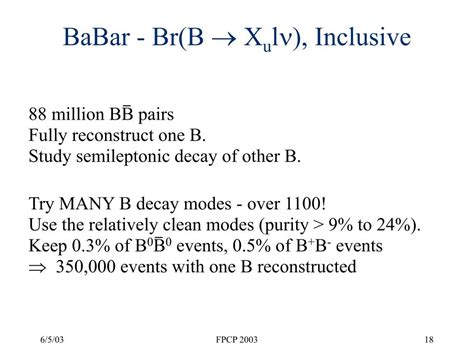Ppt Inclusive And Exclusive V Ub Measurements Powerpoint Presentation