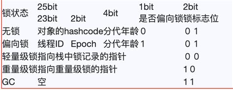 No Line Of Table Issue Markedjs Marked Github