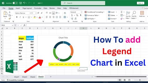 How To Insert Legend In Excel Table At William Foxworth Blog