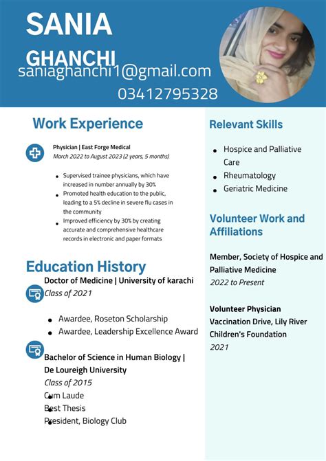 Sania Ghanchi Posted On Linkedin