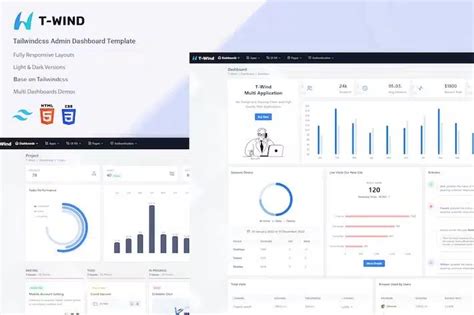 t wind tailwindcss admin dashboard template latest version plugloop