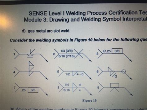 Module 3 Drawing And Welding Symbol Interpretation Flashcards Quizlet
