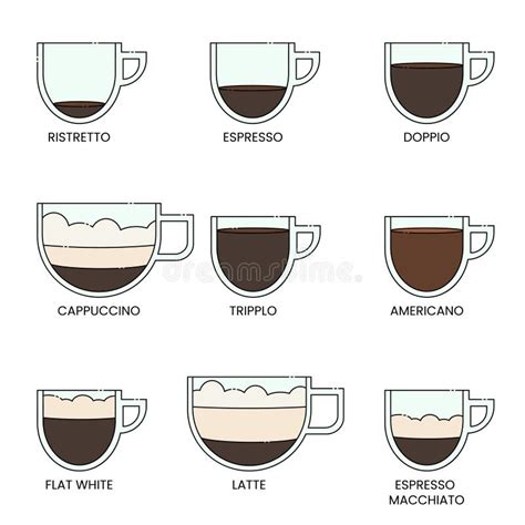 Coffee Icons Set Ristretto Espresso Doppio Cappuccino Tripplo Americano Flat White Latte