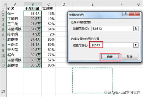 在一个单元格内就能完整呈现的excel组合图表 组合迷你图 正数办公