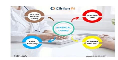 Clinion Ai Medical Coding
