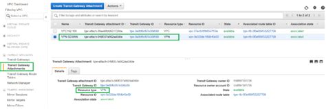 Citrix Sd Wan Integration With Aws Transit Gateway Citrix Sd Wan 11 4