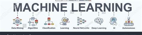 Dipesh Bhatevera On Linkedin Datascience Roadmap Beginnertoadvanced