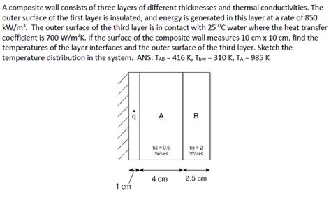 Solved A Composite Wall Consists Of Three Layers Of