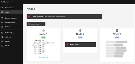 Node Details Loading Forever When Node Is Offline Bug NethServer Community