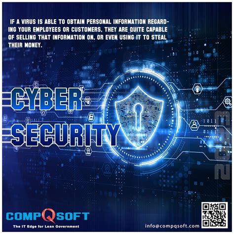 Securitysolutions Securityinvestments Cybersecurity Federal