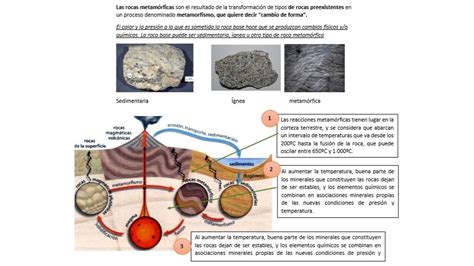 Tomidigital Rocas 7º Básico Parte Ii