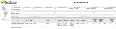 Hadoop Spark 学习笔记 M0h31h31