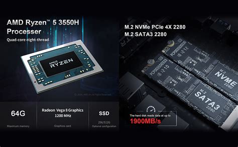 Beelink Gt R Mini Pc Oman