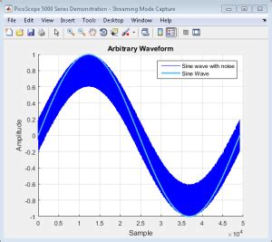 Signal Processing In MATLAB PicoScope Pico Knowledge Base