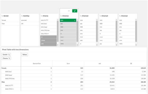 Using Or Relationship Between Filters And Grouping Qlik Community