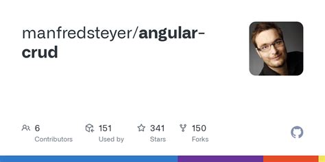 github manfredsteyer angular crud