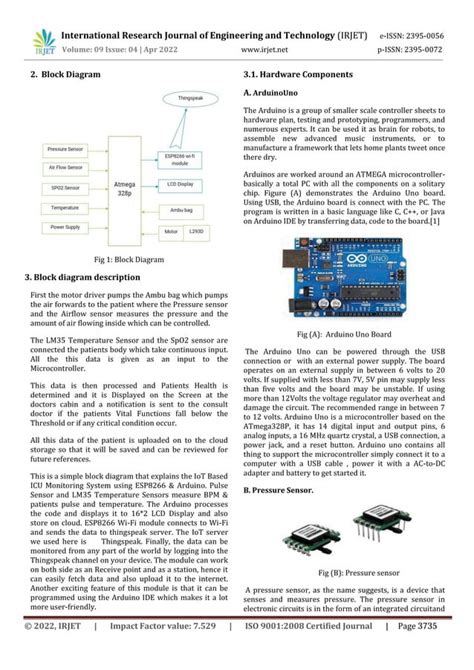 Iot Based Icu Monitoring System Pdf