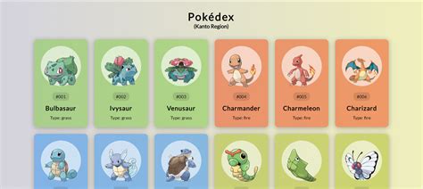 Github Marlonjames99pokedex A Pokédex With All The First Generation