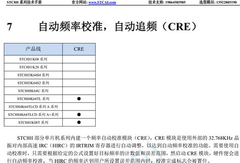 STC H K T RTC可以使用外部时钟吗 综合讨论 国芯人工智能技术交流网站 AI 位 交流社区