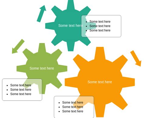 Radial Cluster Cycle Block Diagram Template