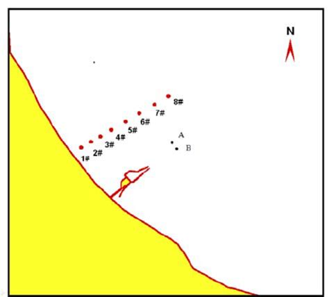 Sampling Points Used For Wave Hydrodynamic And Sediment Analysis
