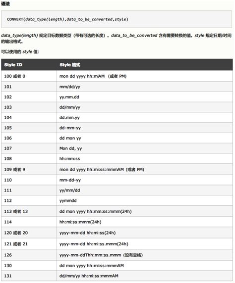 SQL Base 函数 刘铁柱a 博客园