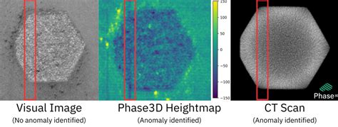 Phase3ds New In Situ Monitoring Software Correlates 3d Printing