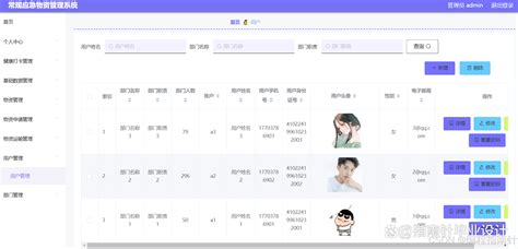 基于springbootvue的常规应急物资管理系统的设计与实现