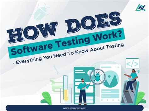 How Does Software Testing Work Everything You Need To Know About Testing