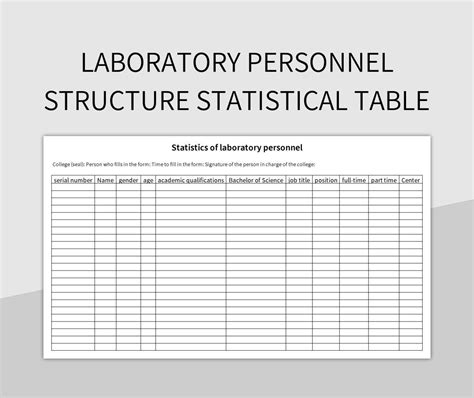 laboratory personnel structure statistical table excel template and