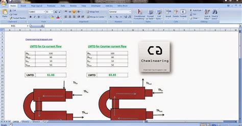 Chemineering Excel Calculator For Lmtd