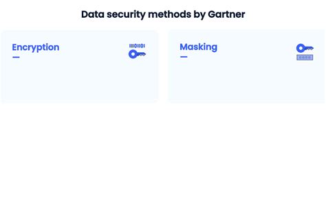 Data Exfiltration In Cybersecurity Meaning And Prevention Practices Syteca