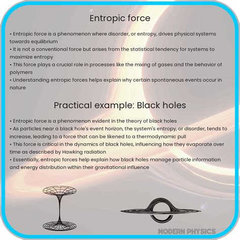 Entropic Force Thermodynamic Concept Fundamental Principles