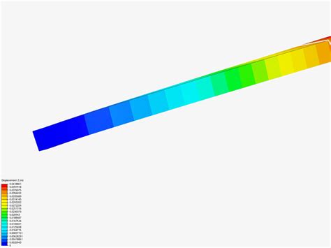 Cantilever Beam By Kcafardy Simscale